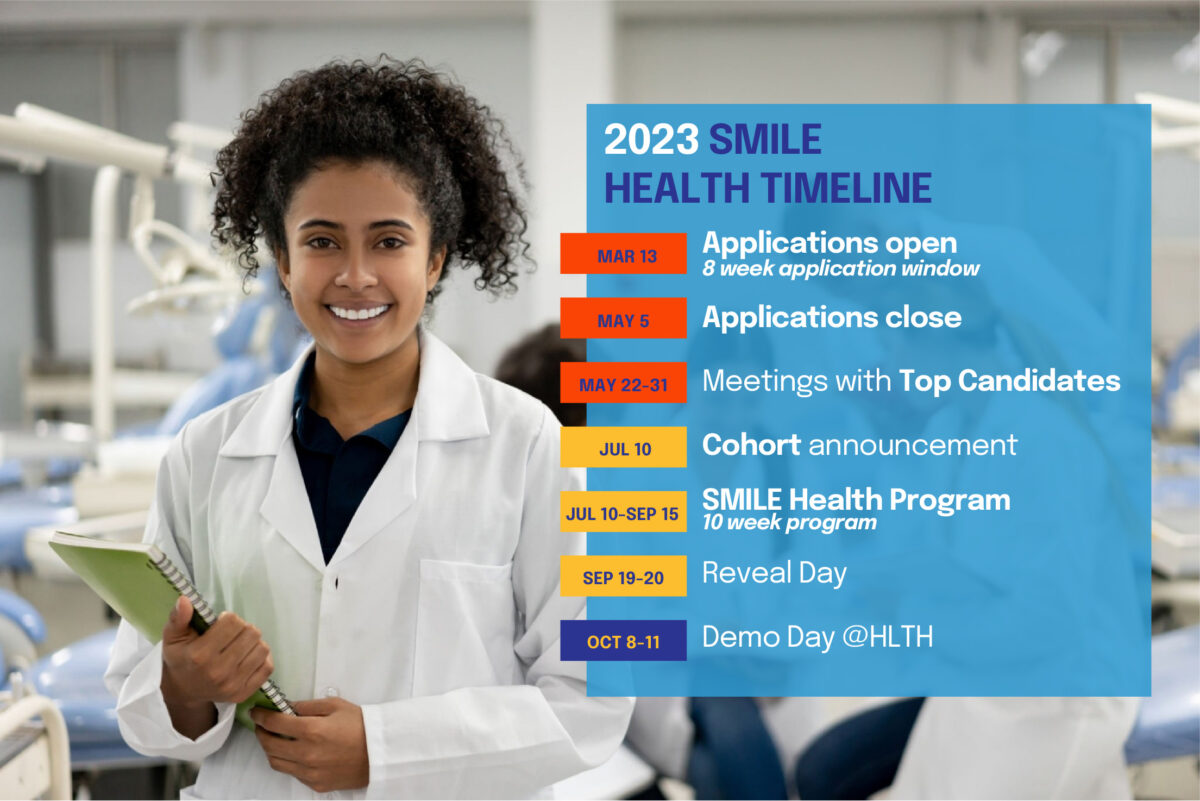 SMILE Health Health Program - An Accelerator for Early-Stage Oral ...
